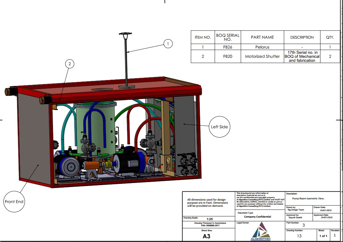 Algorithm Energy Jet Wash